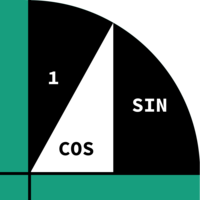 Epsilon-Delta Definition of a Limit | Brilliant Math & Science Wiki