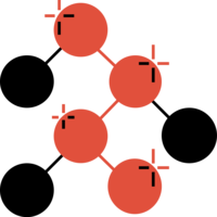 Backpropagation | Brilliant Math & Science Wiki