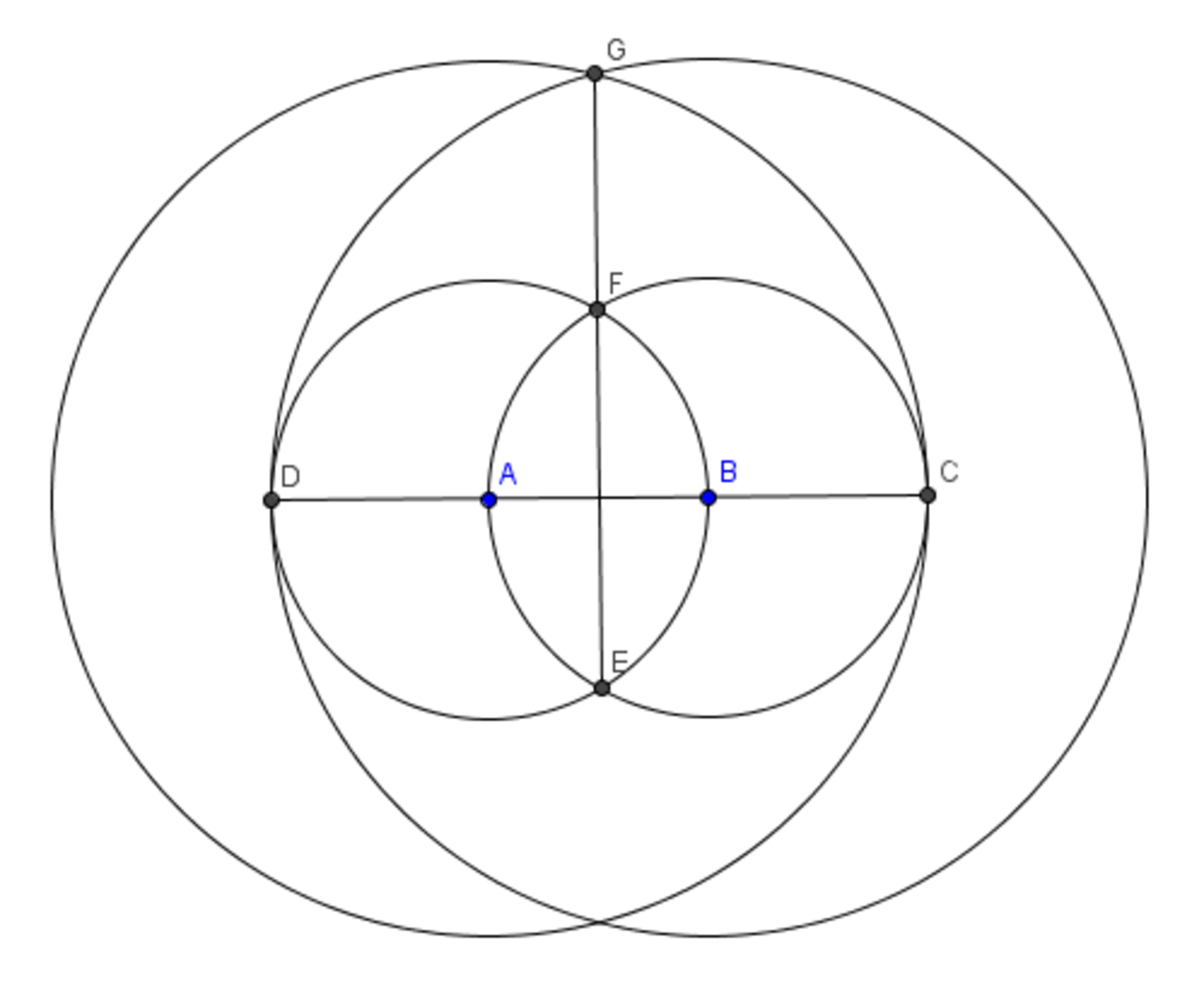 The Golden Ratio: Circles - Bob Krueger | Brilliant