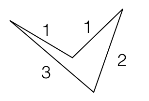 Perimeter | Brilliant Math & Science Wiki