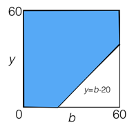 Geometric Probability | Brilliant Math & Science Wiki