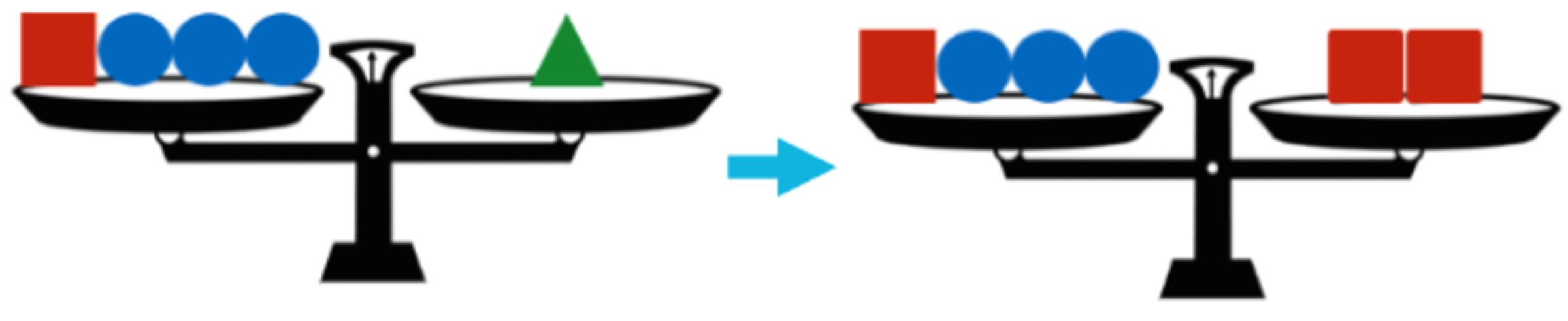 Balance Puzzles | Brilliant Math & Science Wiki