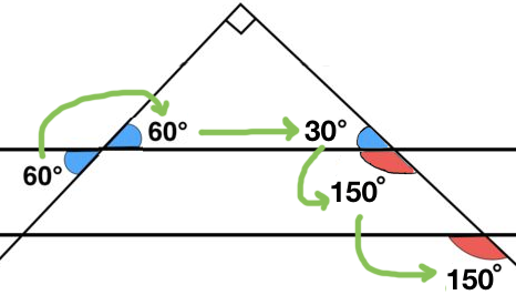 SAT Parallel Lines | Brilliant Math & Science Wiki