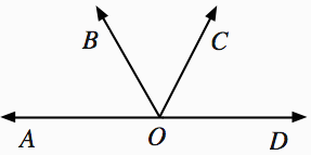 Angles | Brilliant Math & Science Wiki
