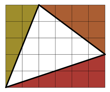 Basic Composite Figures | Brilliant Math & Science Wiki