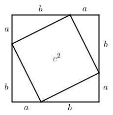 Pythagorean Theorem | Brilliant Math & Science Wiki