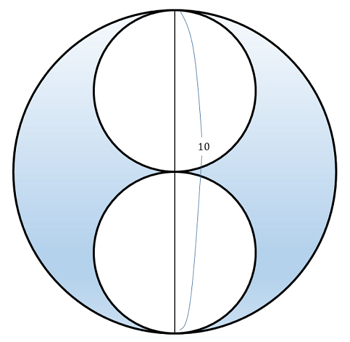 Basic Composite Figures | Brilliant Math & Science Wiki