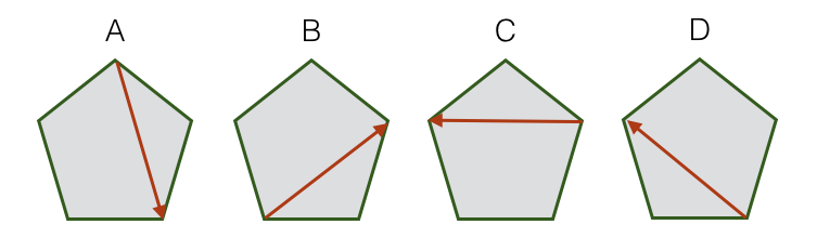 Recognizing Visual Patterns | Brilliant Math & Science Wiki