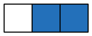 Fractions | Brilliant Math & Science Wiki