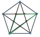 Counting Shapes | Brilliant Math & Science Wiki