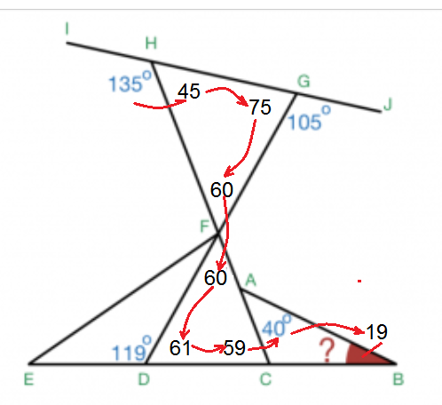 Angles | Brilliant Math & Science Wiki