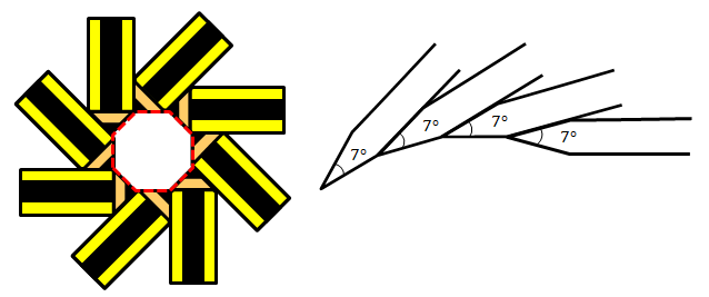 Regular Polygons | Brilliant Math & Science Wiki