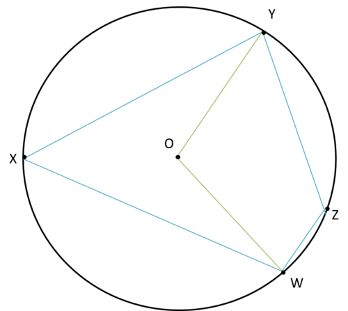 Cyclic Quadrilaterals | Brilliant Math & Science Wiki
