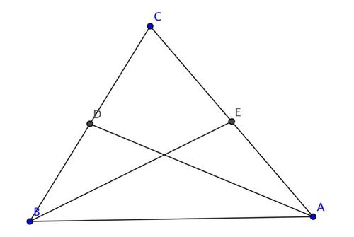 Cosine Rule (Law of Cosines) | Brilliant Math & Science Wiki