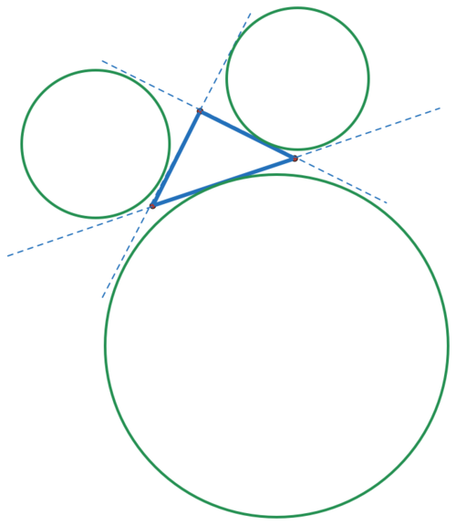 Incircles and Excircles | Brilliant Math & Science Wiki