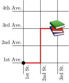 Rectangular Grid Walk Warmup Practice Problems Online | Brilliant