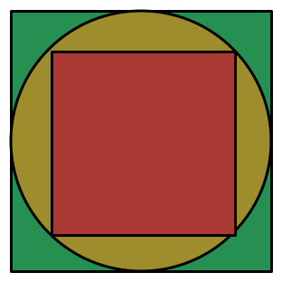 Properties of Squares | Brilliant Math & Science Wiki