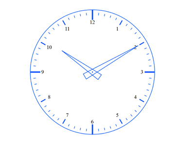 Factorials | Brilliant Math & Science Wiki