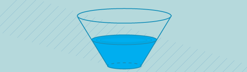 Volume Problem Solving | Brilliant Math & Science Wiki