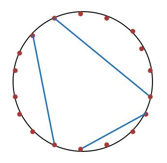 Catalan Numbers | Brilliant Math & Science Wiki