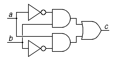 Logic Gates | Brilliant Math & Science Wiki
