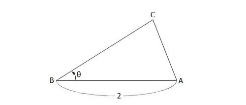 Related Rates of Change | Brilliant Math & Science Wiki
