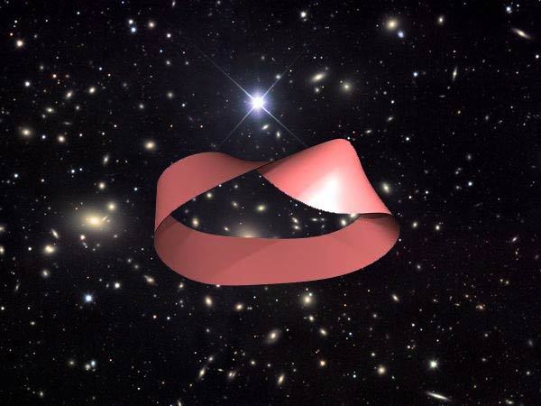 Möbius Strips | Brilliant Math & Science Wiki