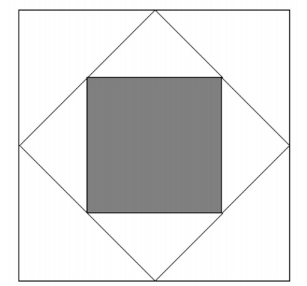 Properties of Squares | Brilliant Math & Science Wiki