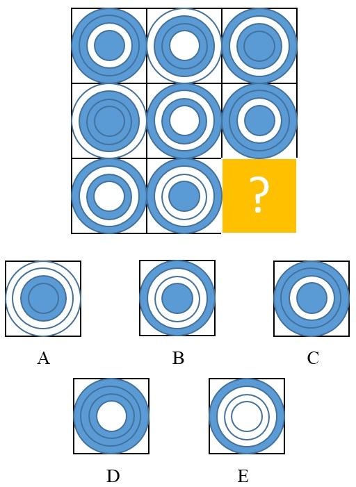 Identifying Patterns | Brilliant Math & Science Wiki