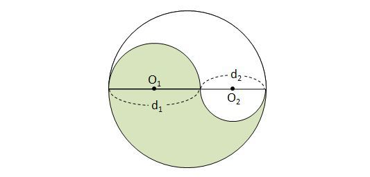 Circles Problem Solving Practice Problems Online | Brilliant