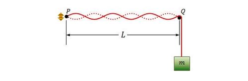 Waves - Problem Solving Practice Problems Online | Brilliant Waves - Problem Solving Practice Problems Online | Brilliant