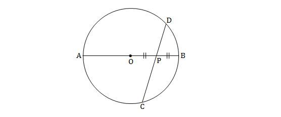 Example 2 If Two Intersecting Chords Of A Circle Make
