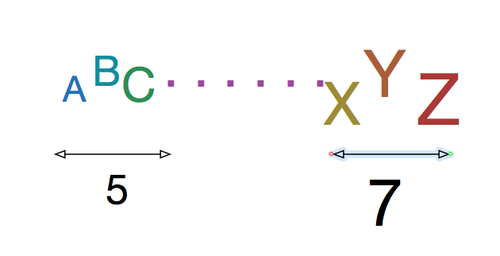 Understanding Data - Problem Solving | Brilliant Math & Science Wiki