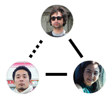 Social Networks | Brilliant Math & Science Wiki