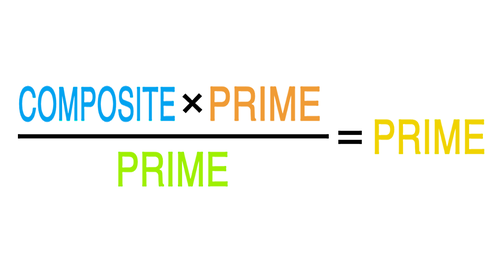 Is 1 prime? | Brilliant Math & Science Wiki