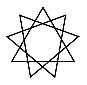 Counting Shapes | Brilliant Math & Science Wiki