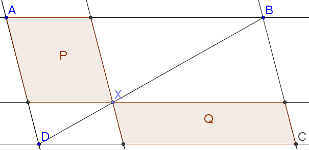 Parallelogram | Brilliant Math & Science Wiki