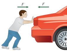 Newton's Laws of Motion | Brilliant Math & Science Wiki