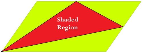 Parallelogram | Brilliant Math & Science Wiki