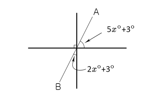 Basic Angle Chasing Practice Problems Online | Brilliant
