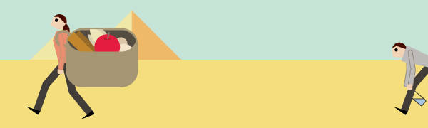 Backpack Problem | Brilliant Math & Science Wiki