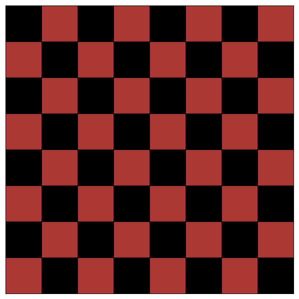 Rectangular Grid Walk | Brilliant Math & Science Wiki