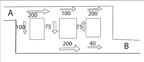 Physics of Traffic Jams | Brilliant Math & Science Wiki