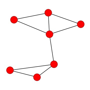 Hamiltonian Paths Practice Problems Online | Brilliant