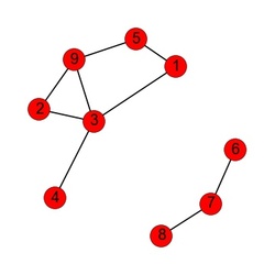 Tracing Paths Practice Problems Online | Brilliant