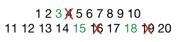 Combinations | Brilliant Math & Science Wiki