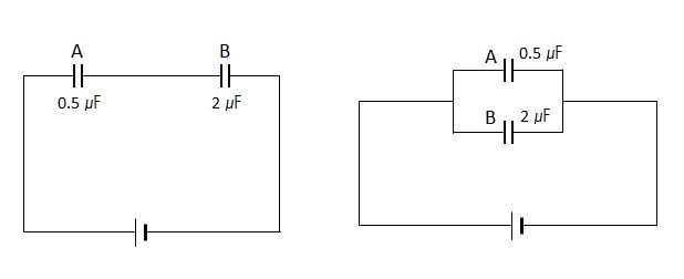 Series and Parallel Capacitors | Brilliant Math & Science Wiki