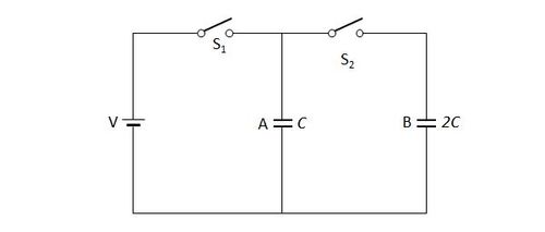 Series and Parallel Capacitors | Brilliant Math & Science Wiki