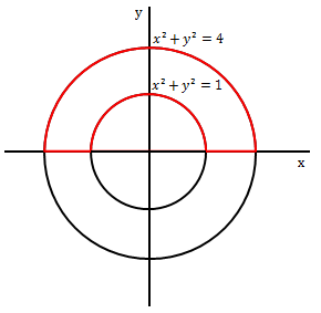 Line Integral | Brilliant Math & Science Wiki