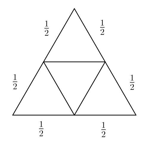 Combinatorics | Brilliant Math & Science Wiki